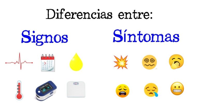 ¿Qué es un signo en salud? Descubre su importancia y relación con el ...